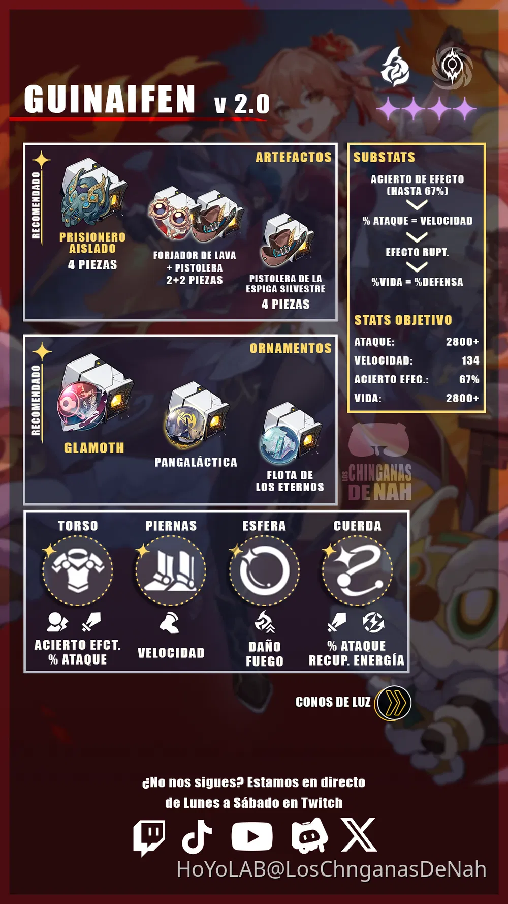 GUÍA GUINAIFEN: BUILDS, CONOS y RASTROS! Todo lo que necesitas para la ...