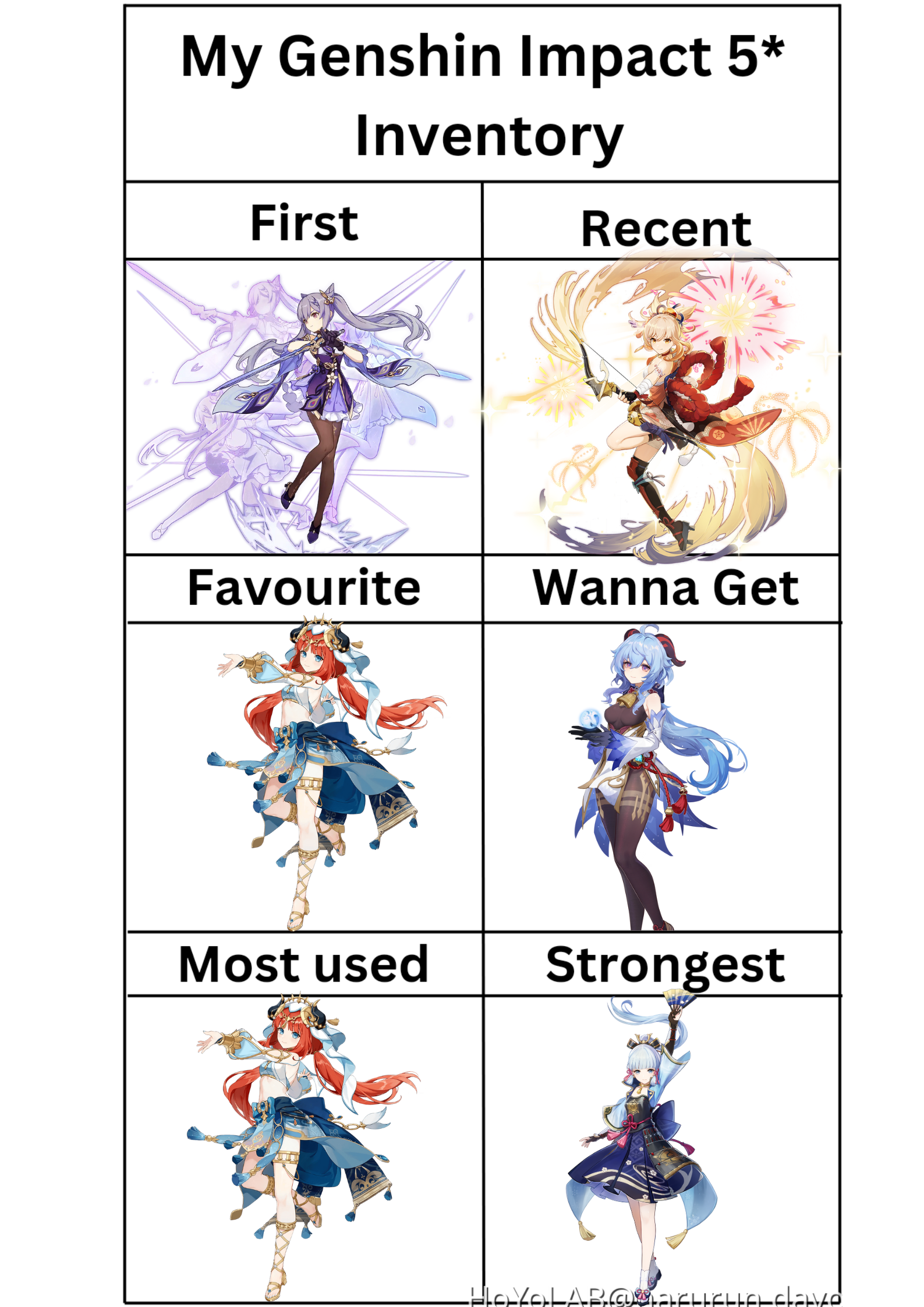 My Genshin Impact 5* Inventory Genshin Impact | HoYoLAB