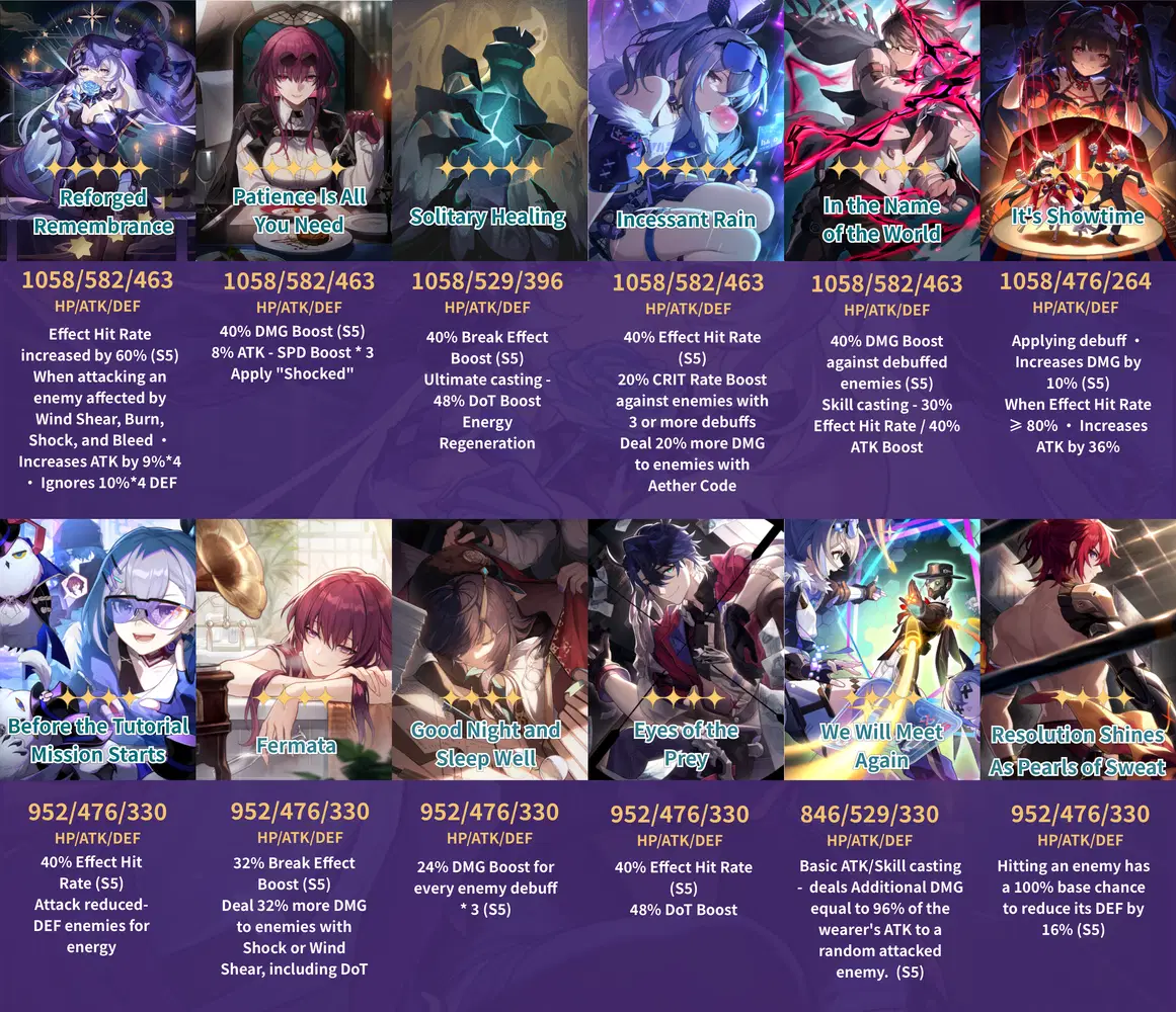 [V2.0] Amazingly Versatile and DEF Ignoring LC for DoT Players! | Black ...