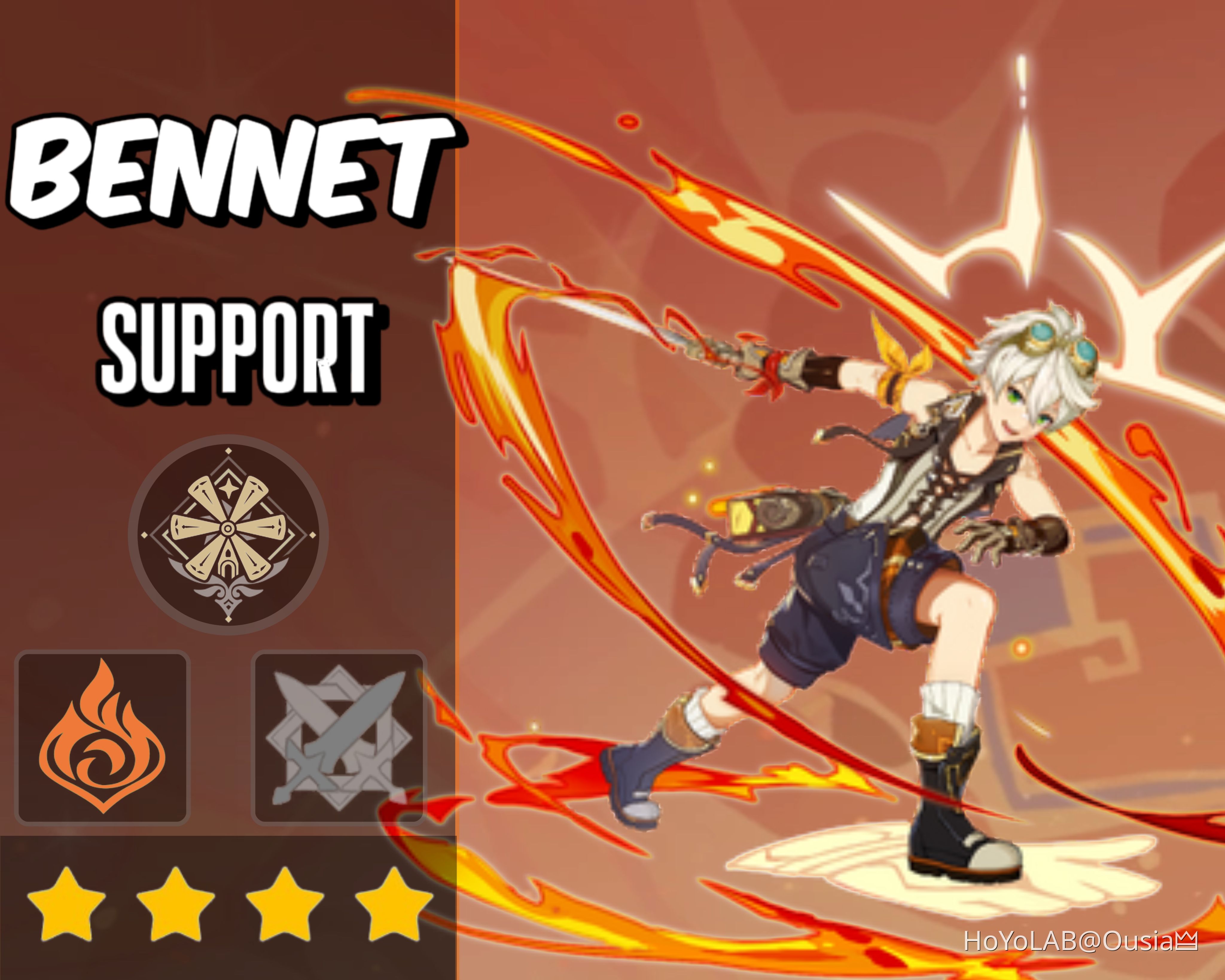 BENNET BUILD GUIDE + WINDWHEEL ASTER ROUTE!! Genshin Impact | HoYoLAB