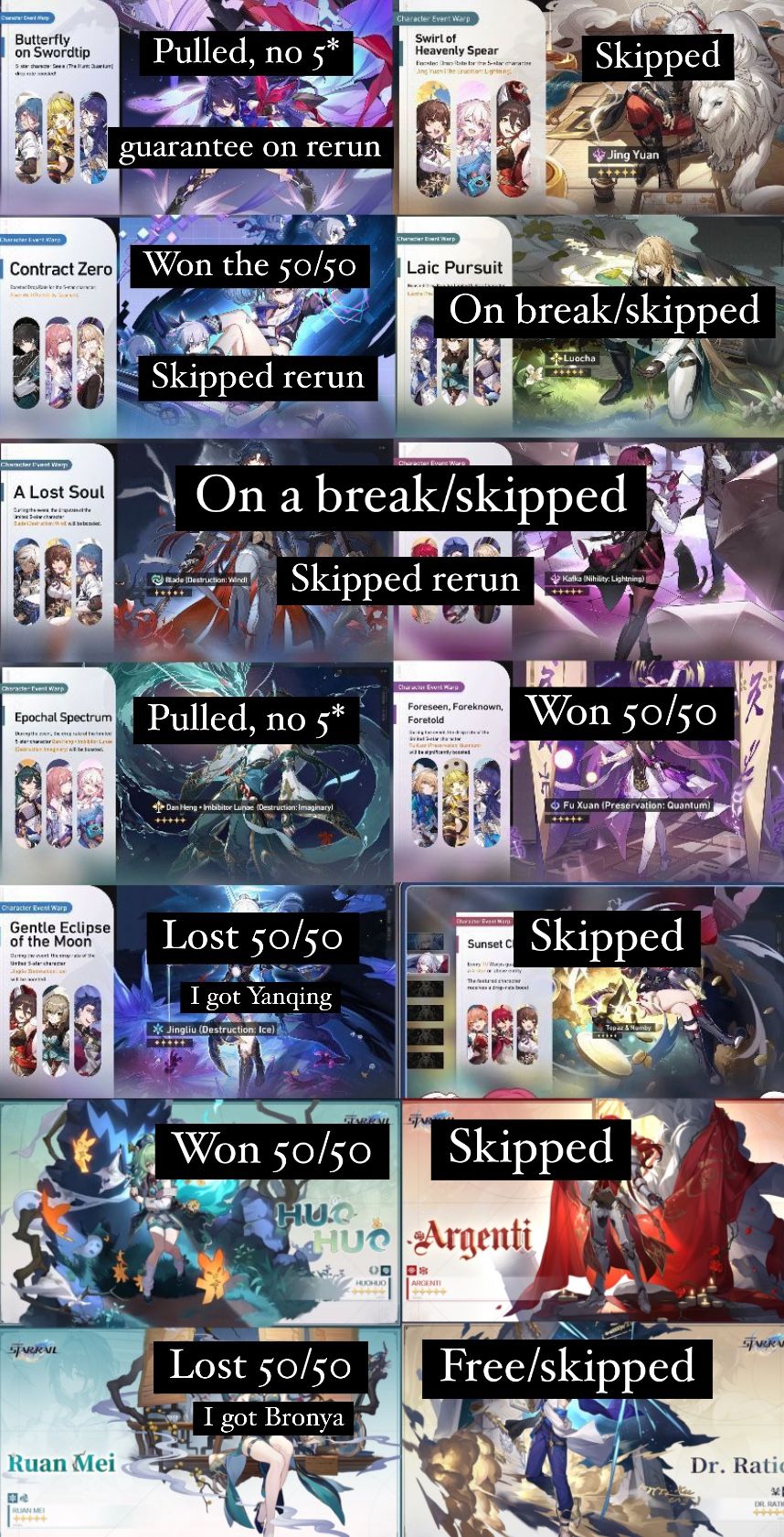 My pull/skips in hsr Honkai: Star Rail | HoYoLAB