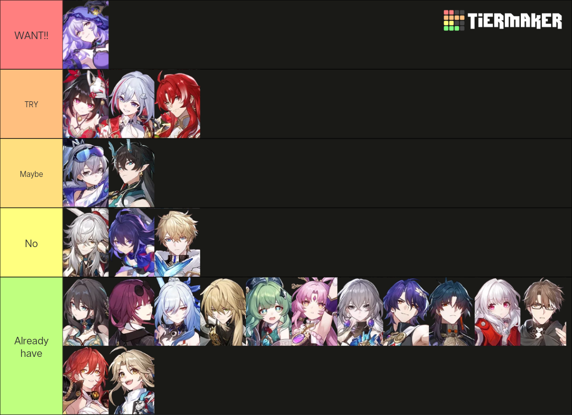 MY PULL PRIORITY LIST!!(F2P) Honkai: Star Rail | HoYoLAB