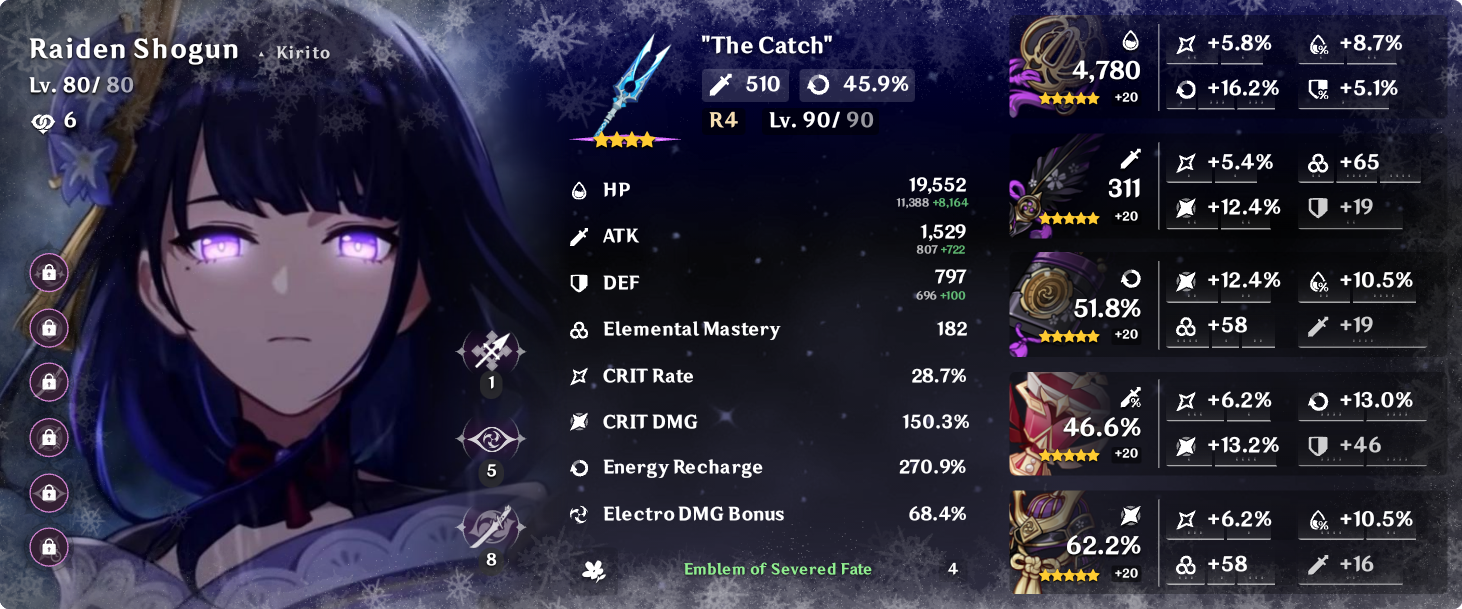 My Updated Raiden Build! Help! Genshin Impact | HoYoLAB