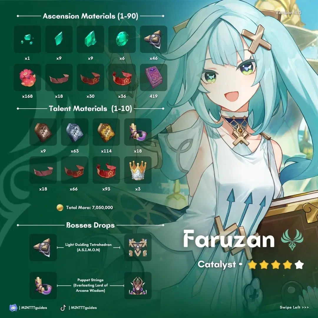 HoYoLAB - Official Community