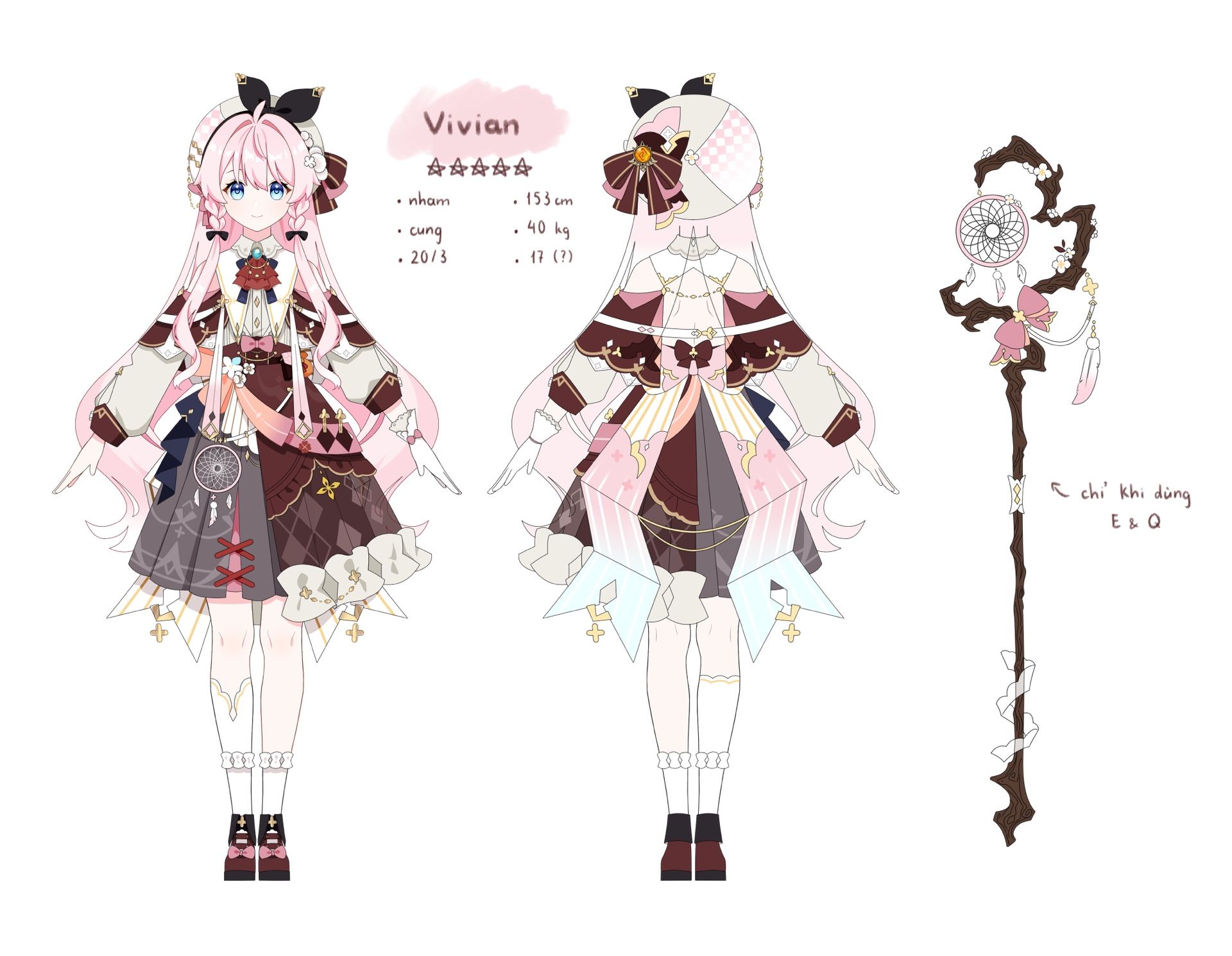 My genshin impact OC Genshin Impact | HoYoLAB