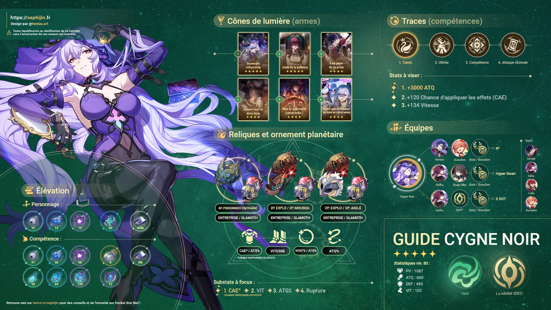 [Star Rail 2.0] Guide personnage | Black Swan / Cygne Noir Honkai: Star Rail | HoYoLAB