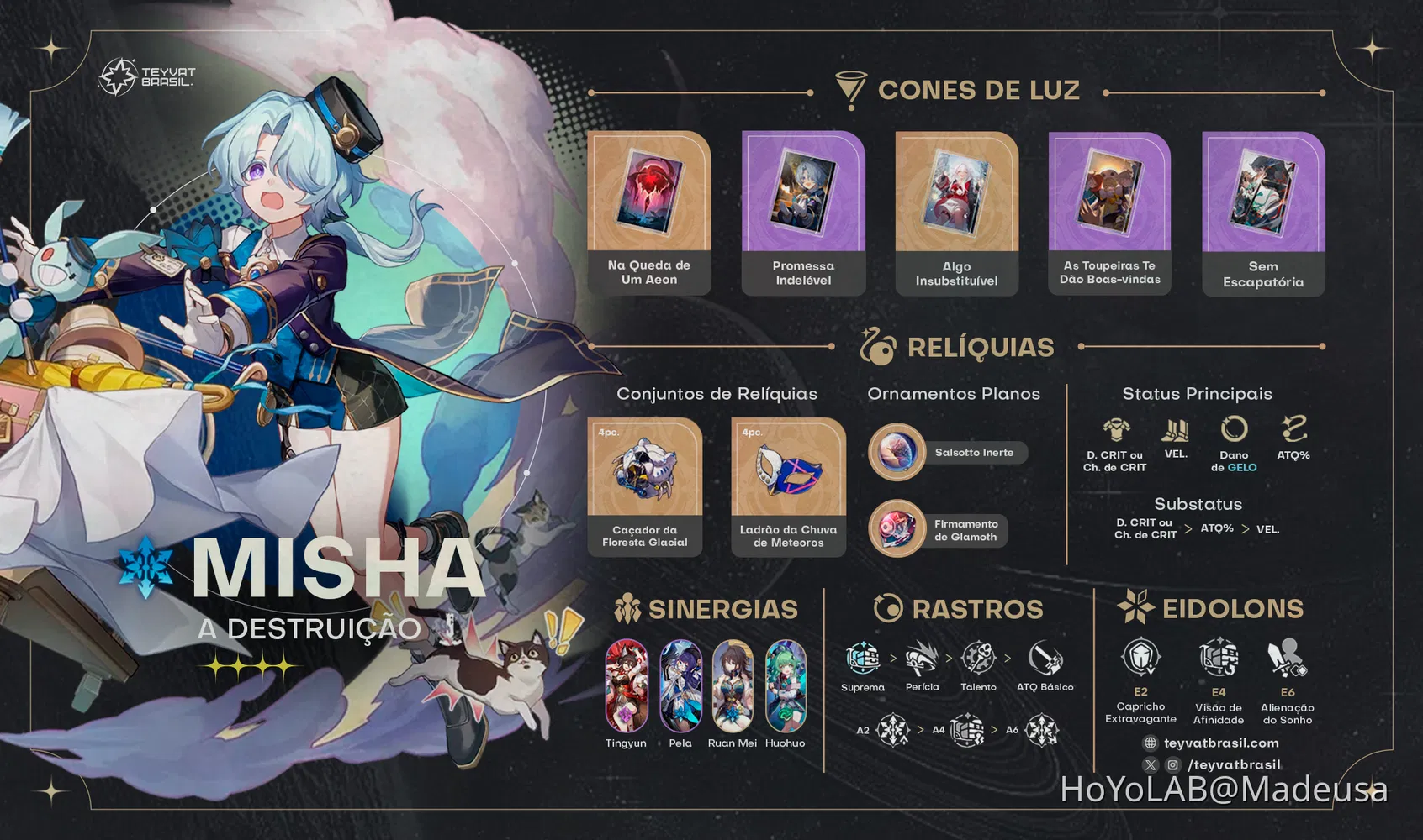 📌| 《 VERSÃO 2.0 》 BUILD DO MISHA Honkai: Star Rail | HoYoLAB