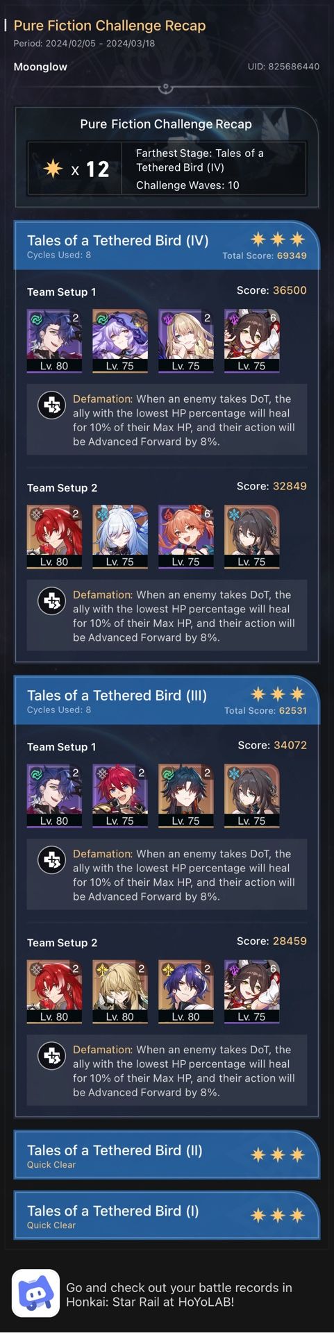 【Quick Update】Pure Fiction SS2 Honkai: Star Rail | HoYoLAB