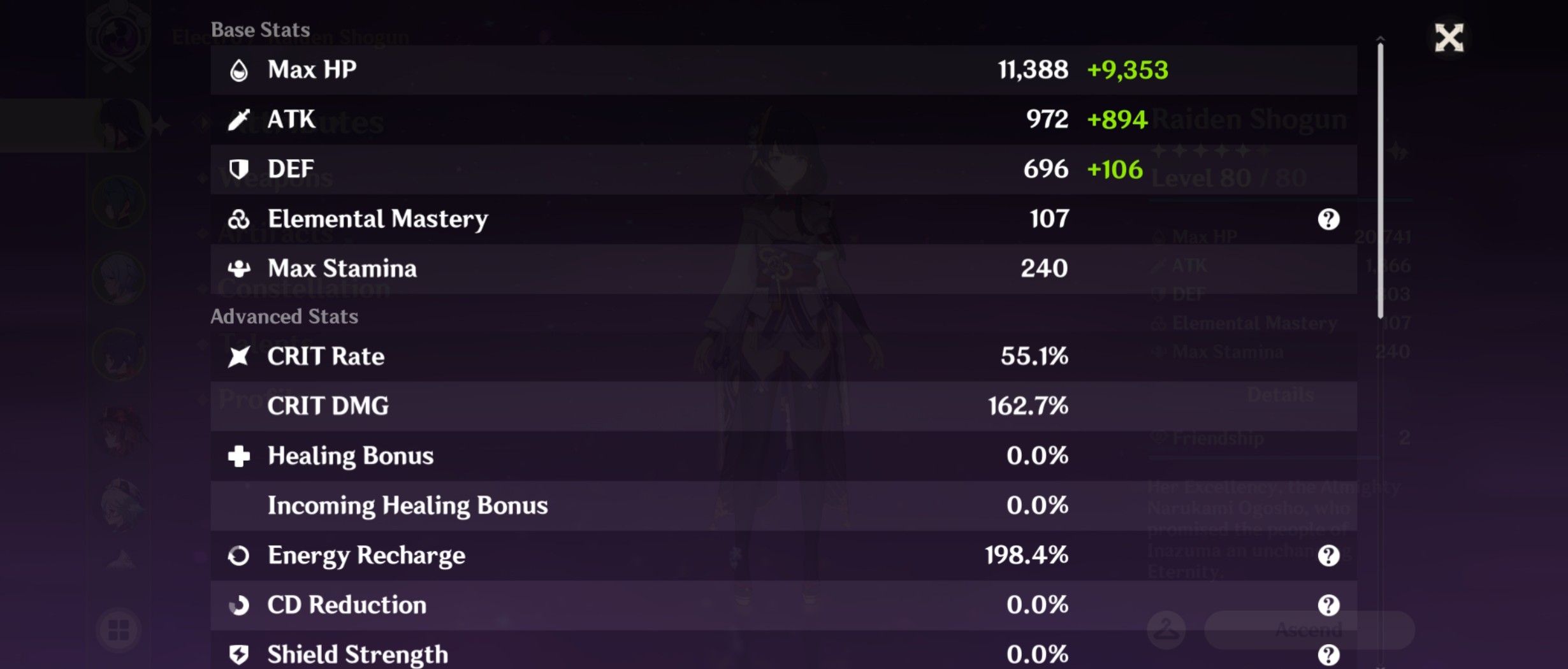 raiden stats Genshin Impact | HoYoLAB