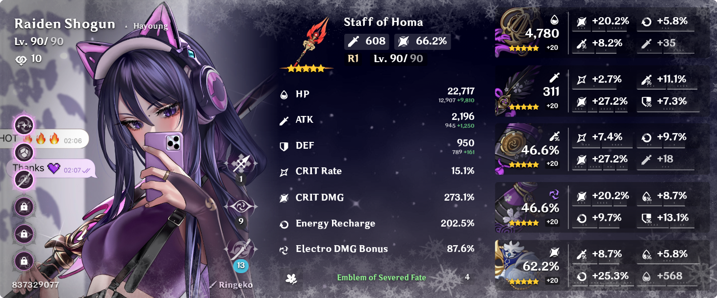 Raiden nuke build & guide Genshin Impact | HoYoLAB