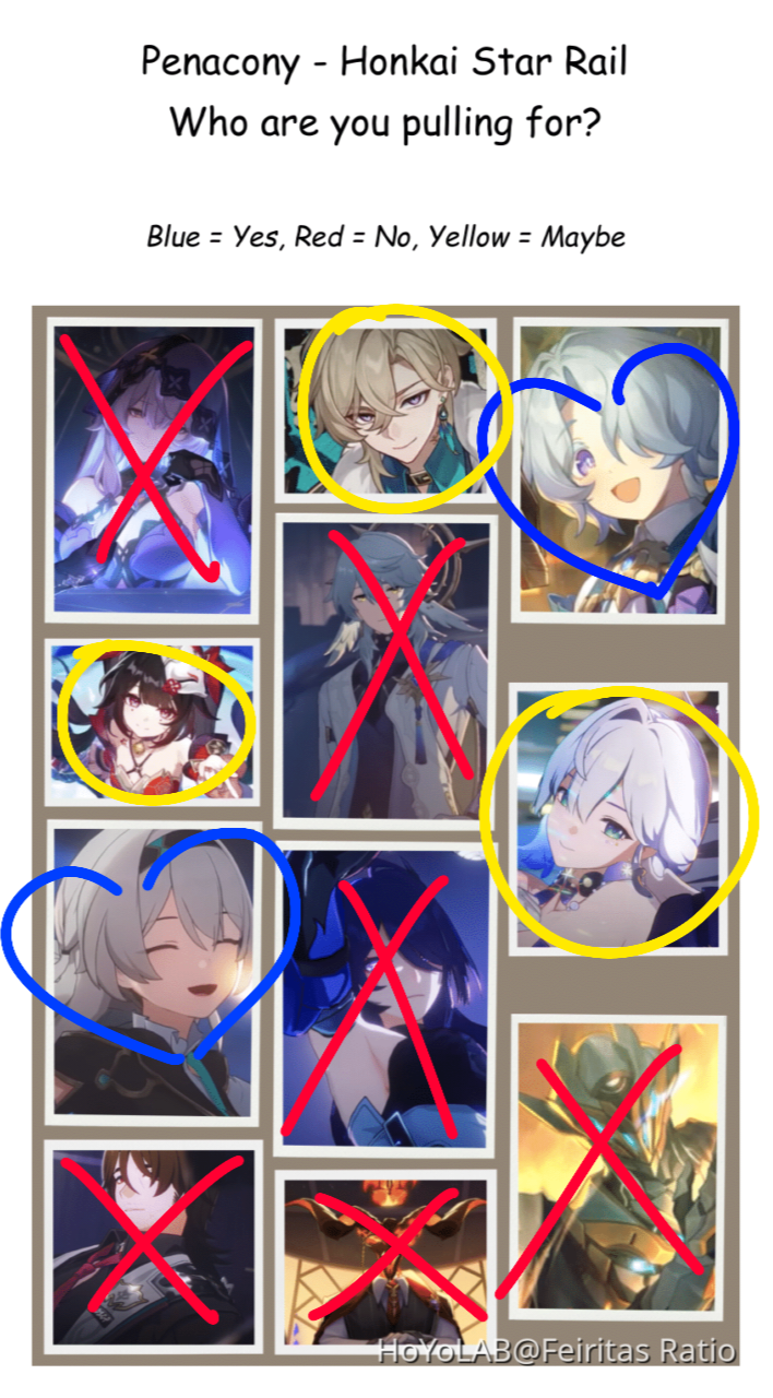 Who's excited for the Penacony update? Honkai: Star Rail | HoYoLAB