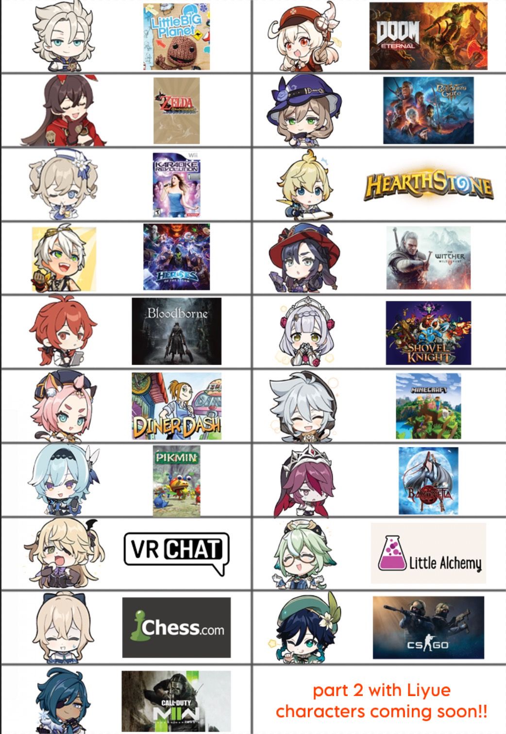 Mondstadt characters' favorite video game! Genshin Impact | HoYoLAB