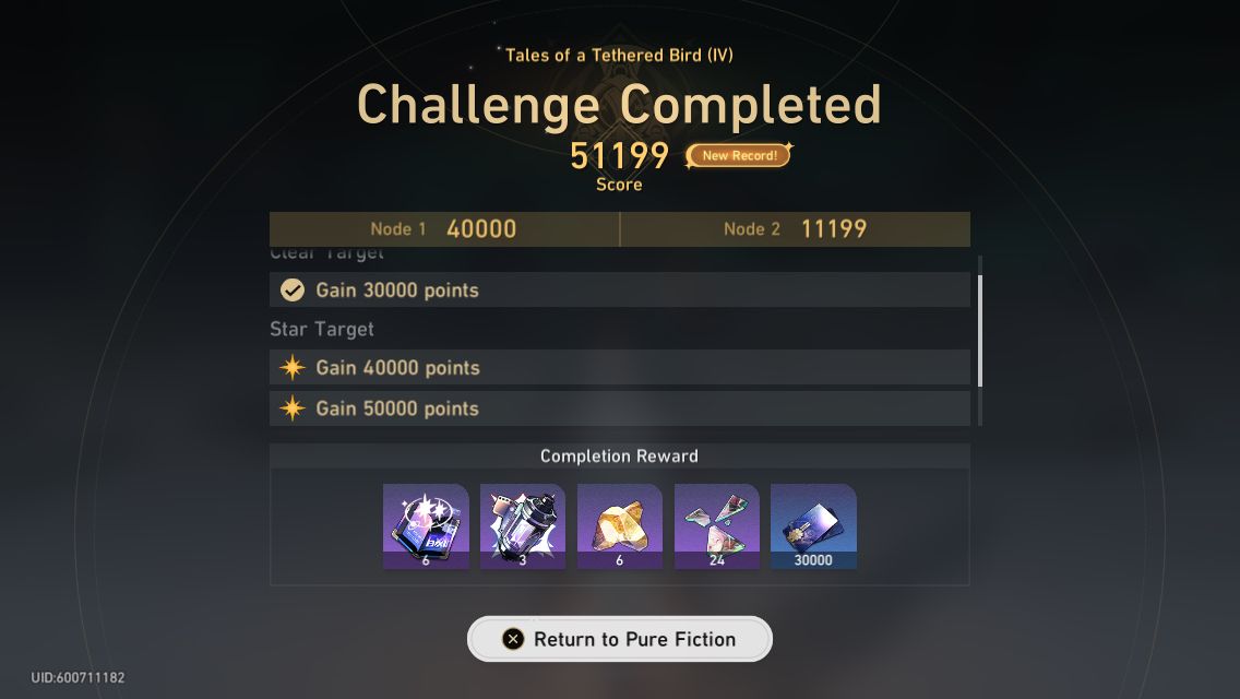 My HSR account visually represented 🤡 Honkai: Star Rail | HoYoLAB