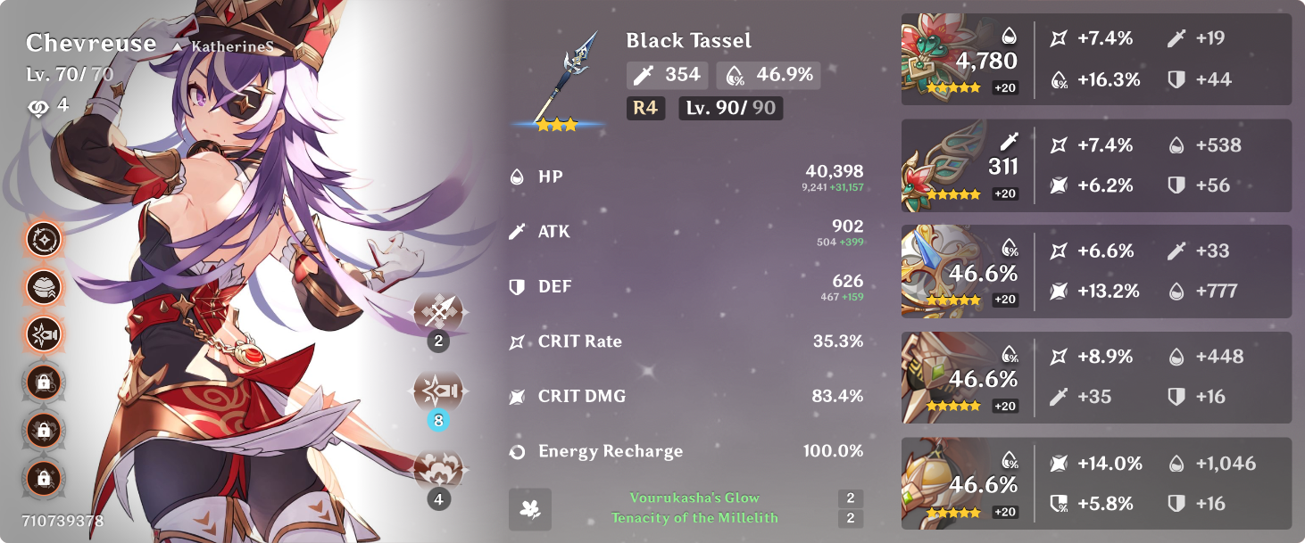 Chevreuse support build Genshin Impact | HoYoLAB