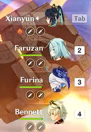 The making of dps xianyun Genshin Impact | HoYoLAB