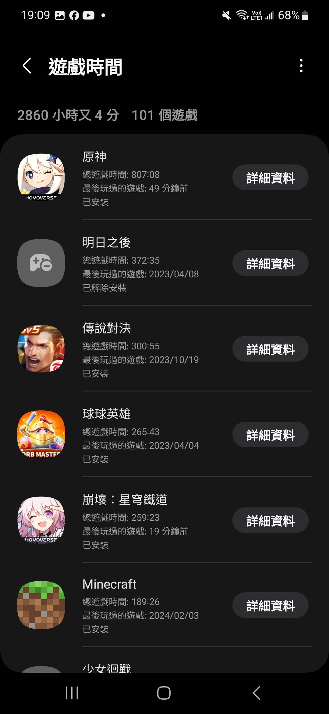 800hr... Genshin Impact | HoYoLAB