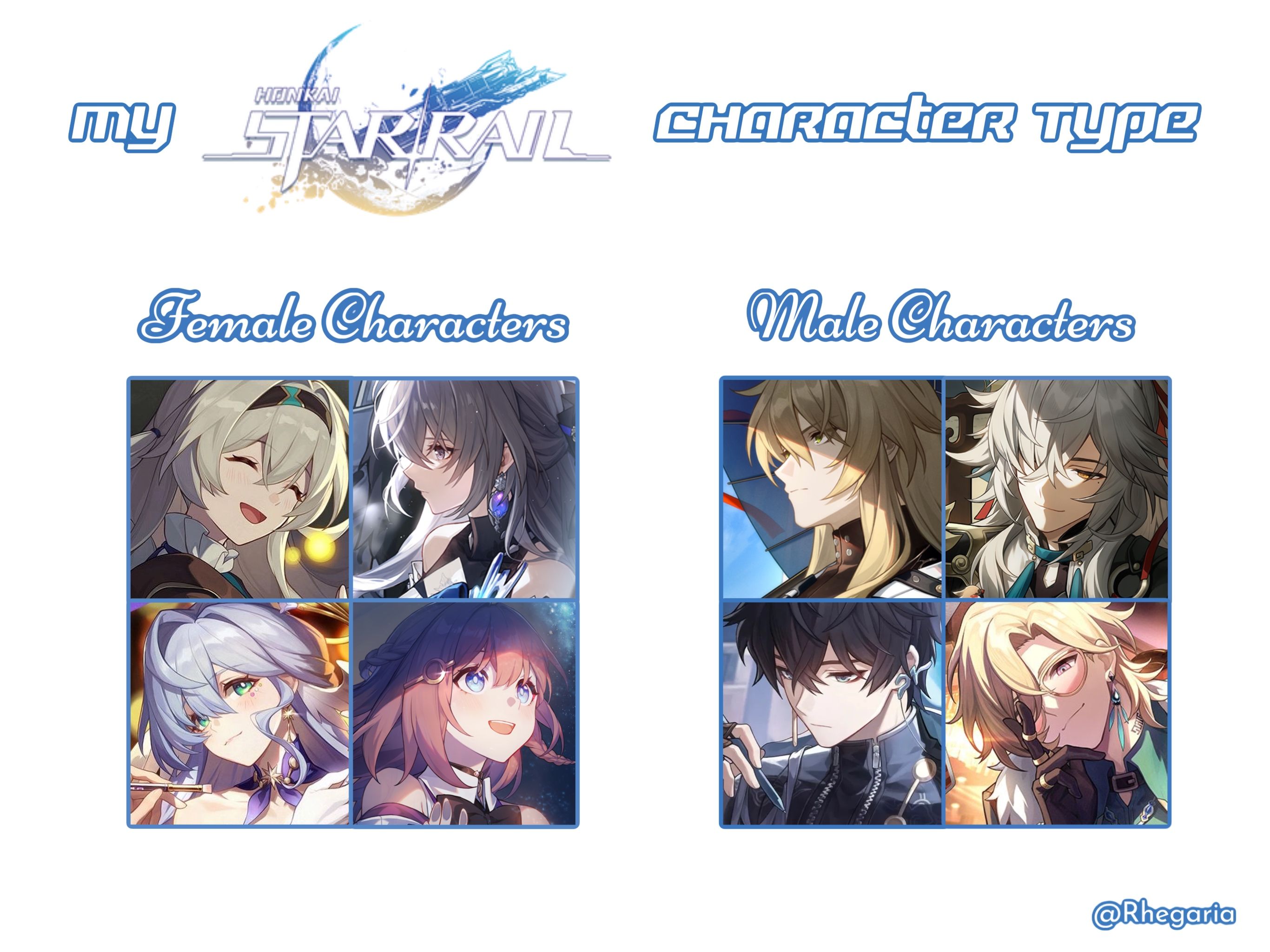 Character Type Honkai: Star Rail | HoYoLAB
