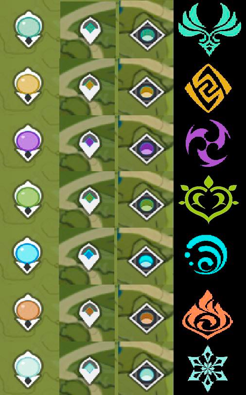 How about having different colours for the map markers depending on the ...