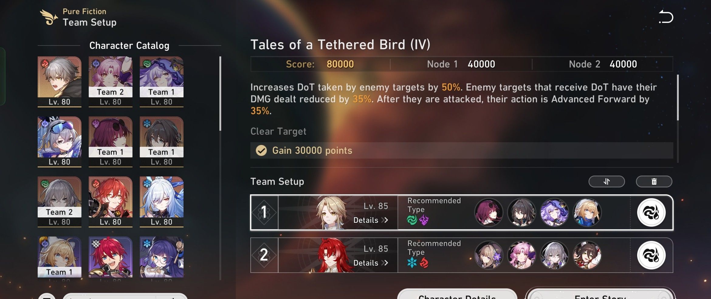 80k Points Pure Fiction. Genshin Impact | HoYoLAB