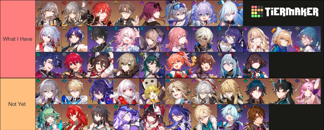 My Characters In Star Rail Honkai: Star Rail | HoYoLAB