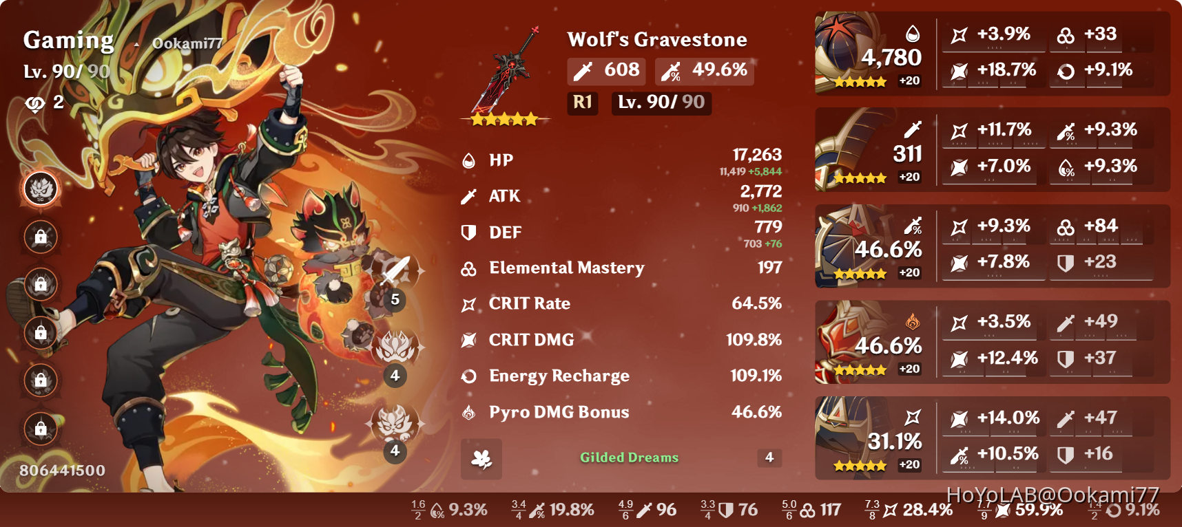 Gaming Build Genshin Impact | HoYoLAB