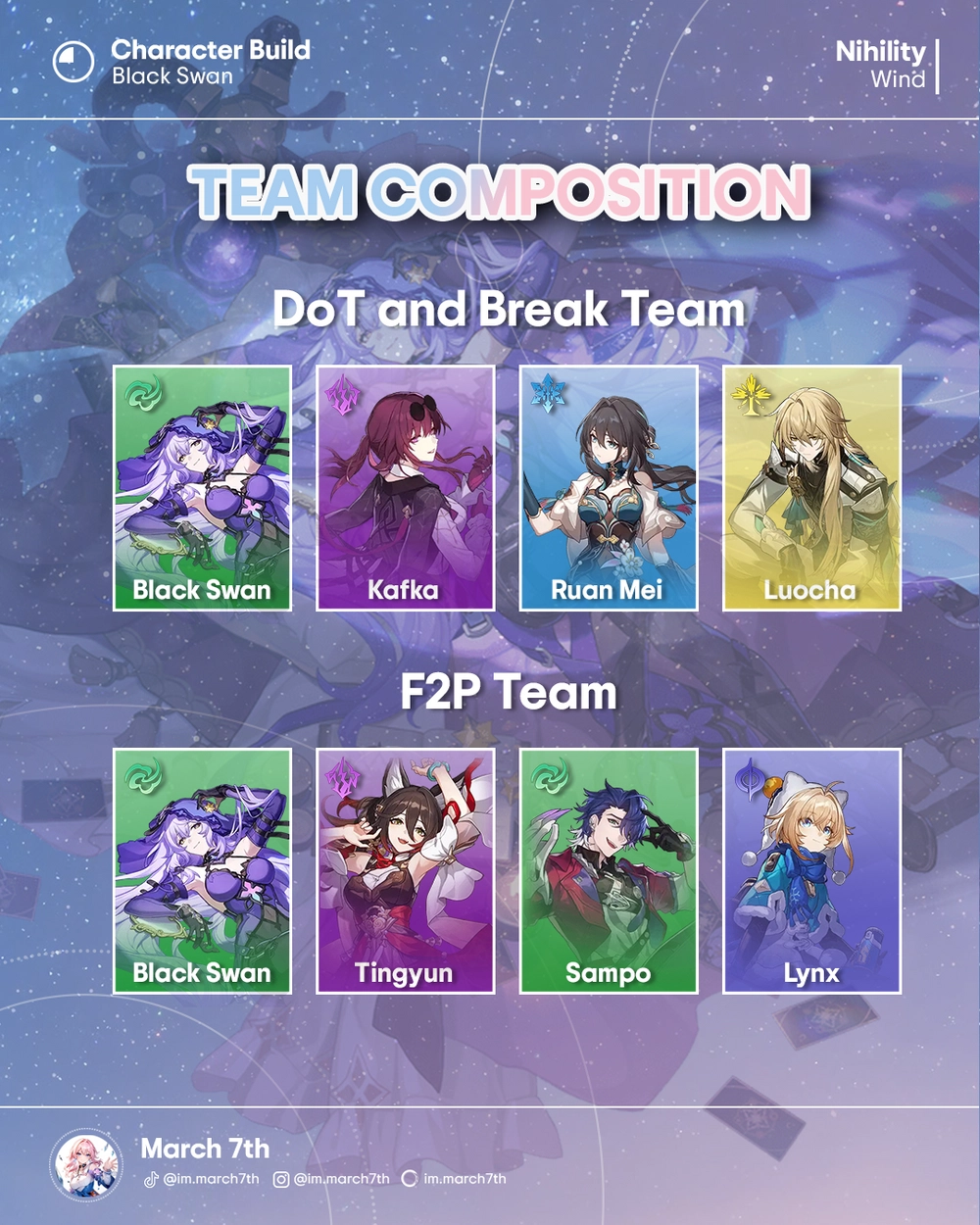 [V2.0] Black Swan Build Honkai: Star Rail | HoYoLAB