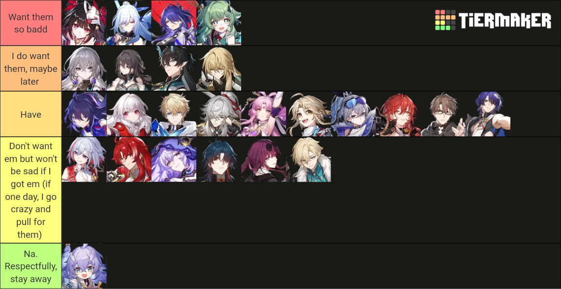 HSR 2.0-2.1 pull priority Honkai: Star Rail | HoYoLAB