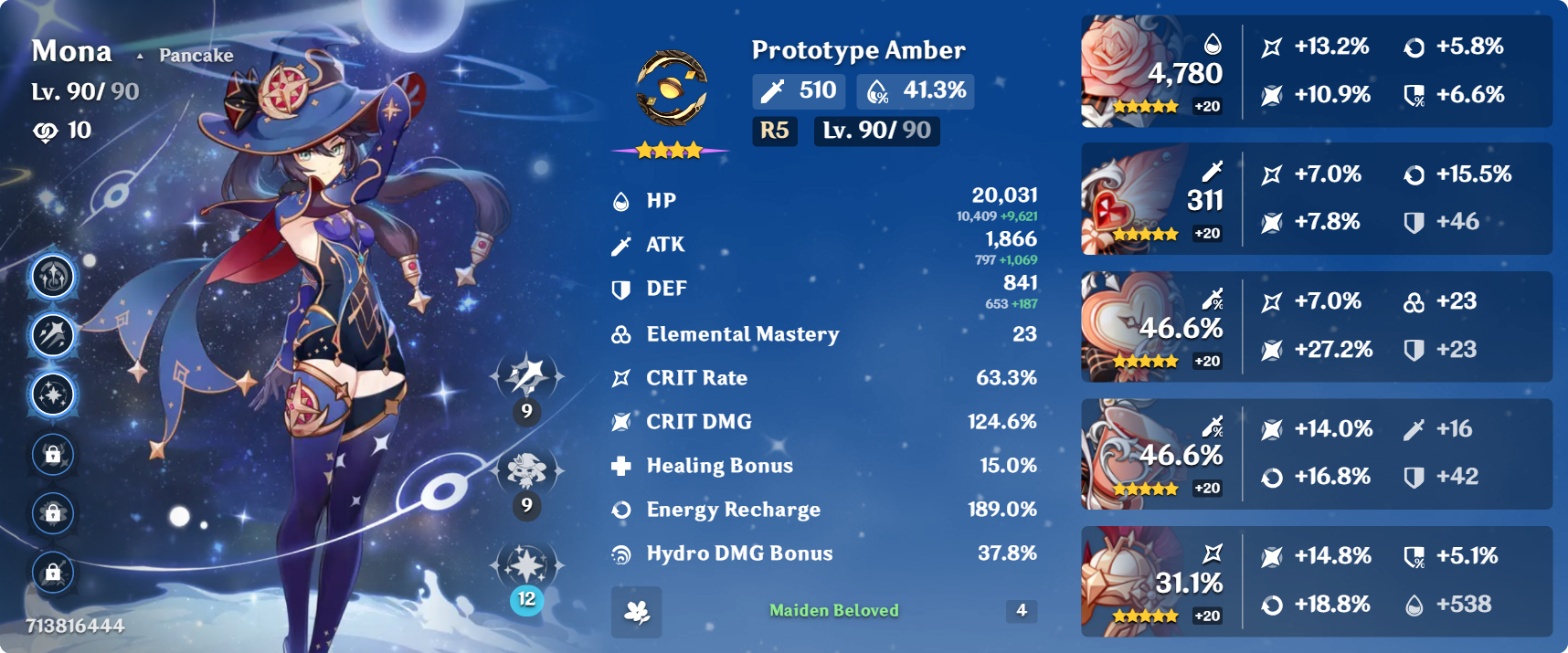 Healer Mona isn't real she can't hurt you... Genshin Impact | HoYoLAB