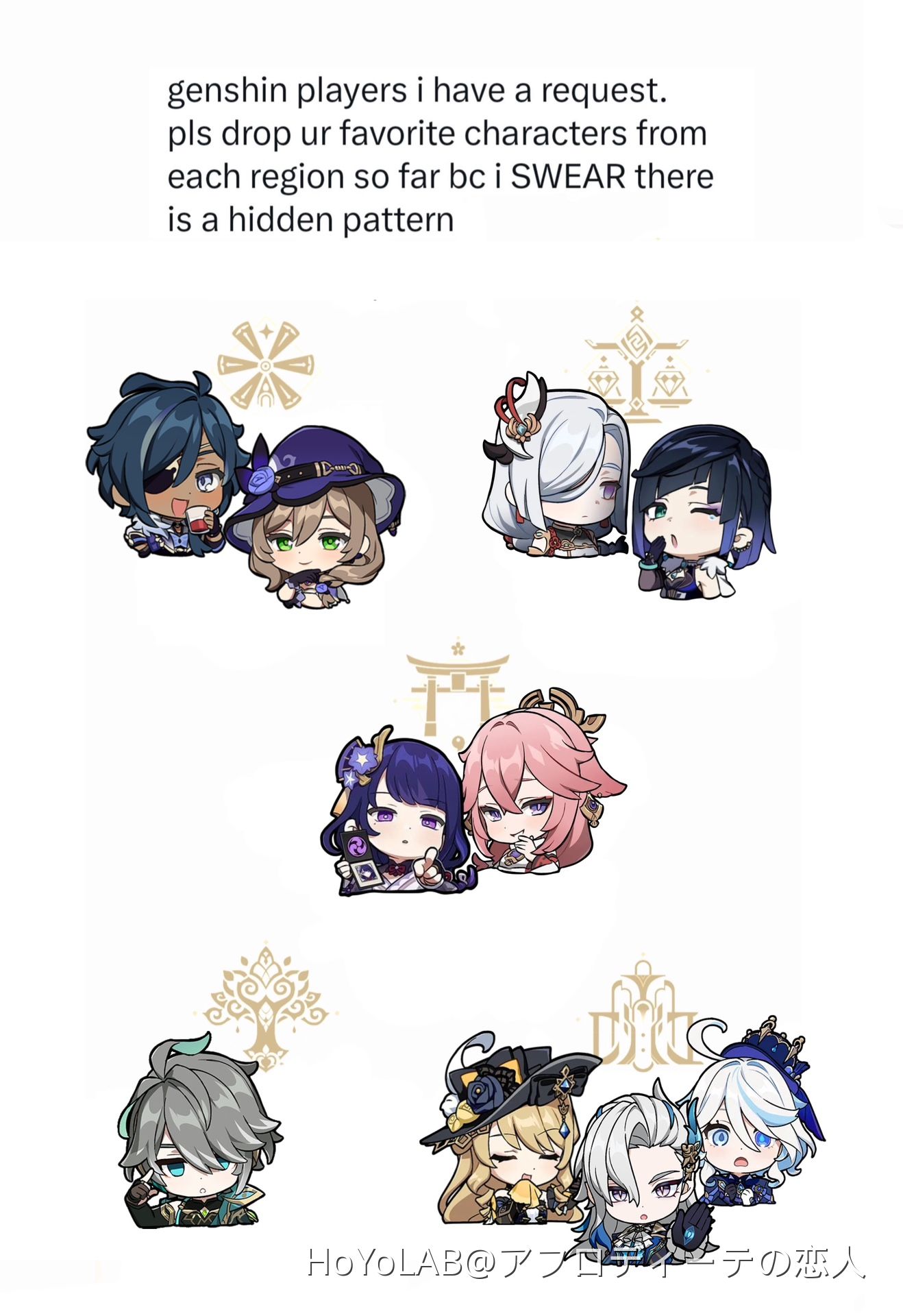 Did you see a pattern here? Genshin Impact | HoYoLAB