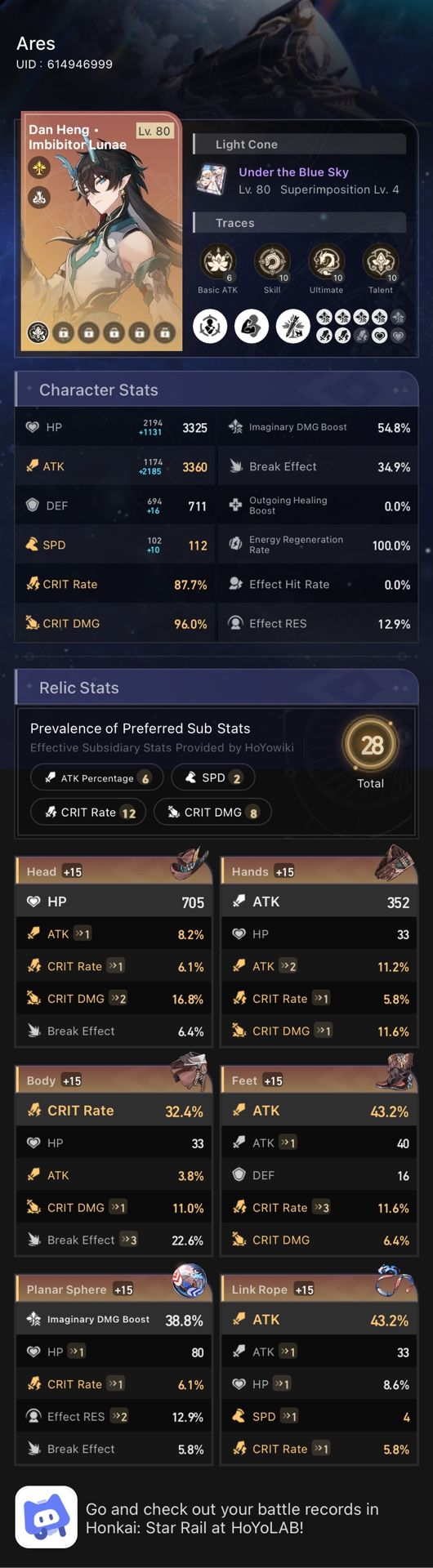 My bestest boi Honkai: Star Rail | HoYoLAB