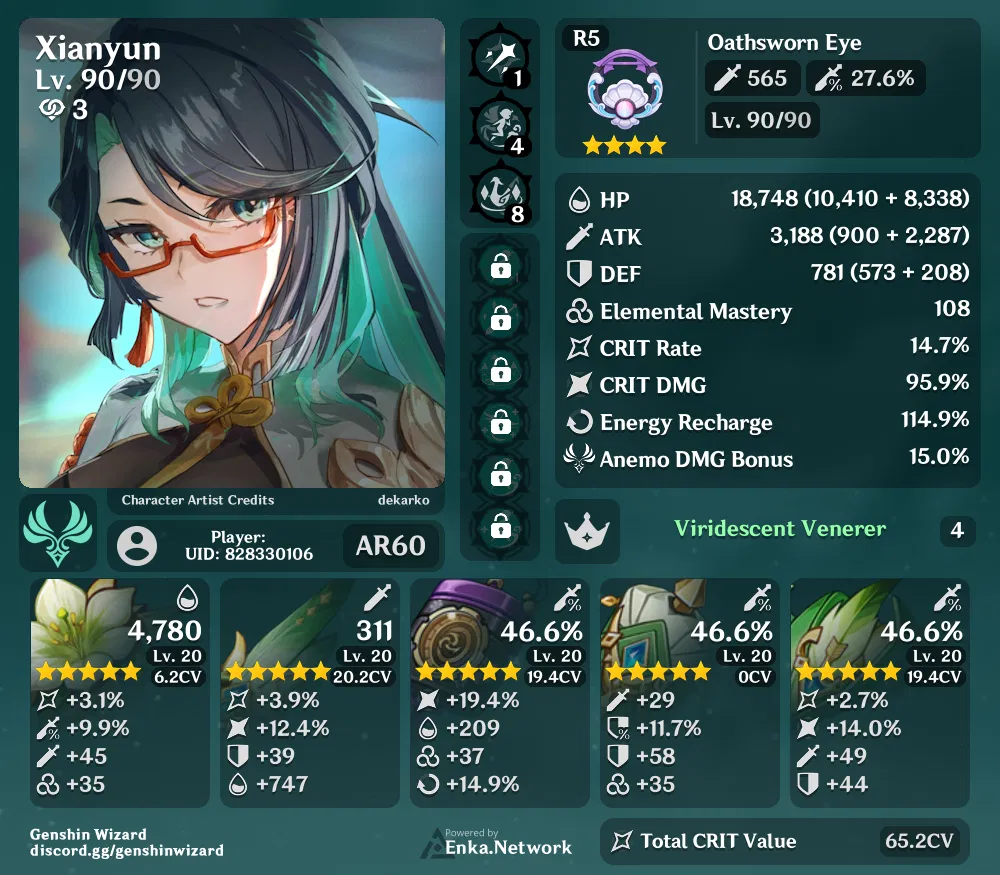 Mommy Birb (Xianyun) Build update 🦩 Genshin Impact | HoYoLAB