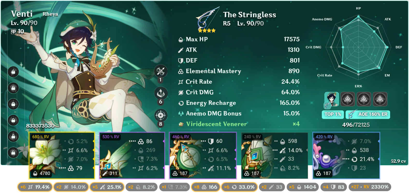 Venti the bard~ Genshin Impact | HoYoLAB