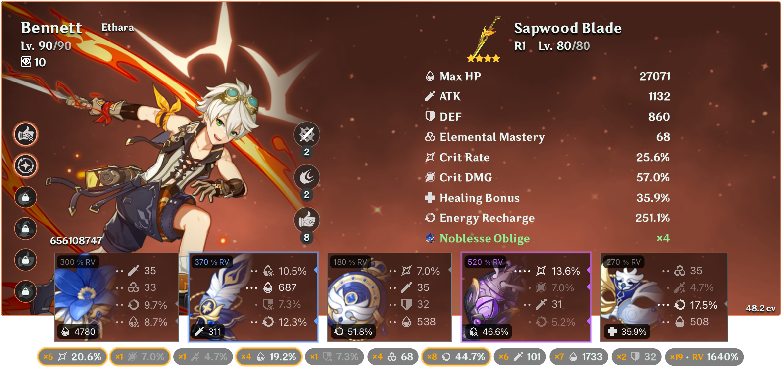 Updated Bennet Build! Genshin Impact | HoYoLAB