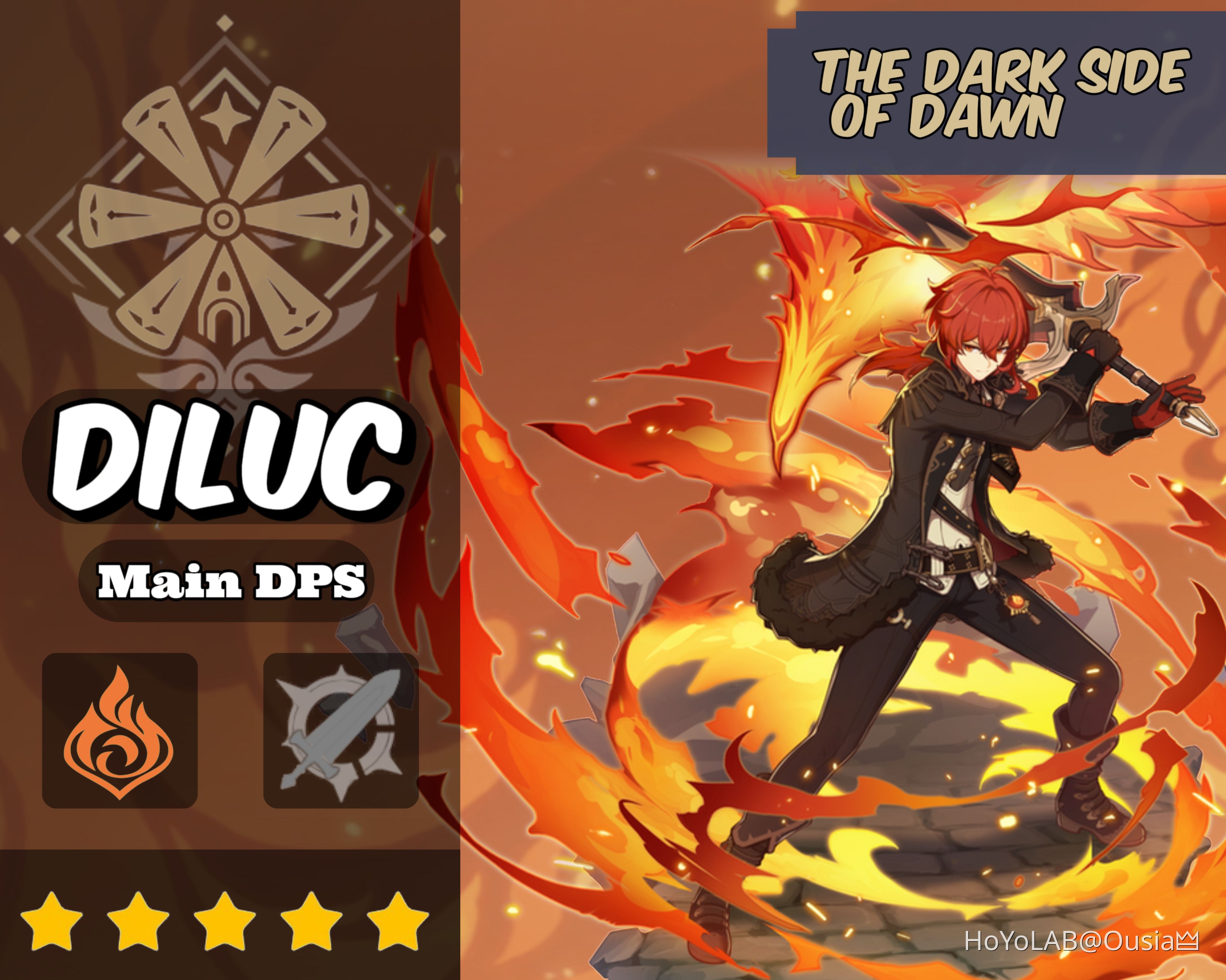 [V4.4] Diluc Build guide + Small lamp grass farming route!! Genshin ...