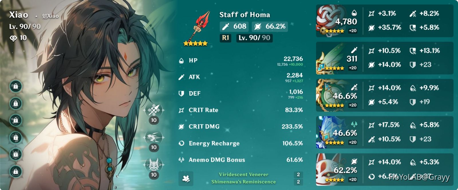 Theme 3: Team comp for Xianyun Genshin Impact | HoYoLAB