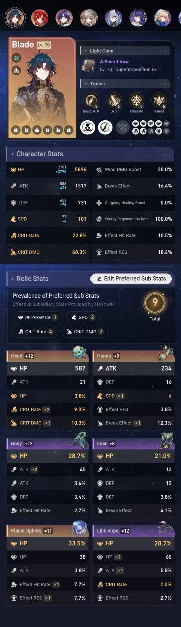 Blade Build Honkai: Star Rail | HoYoLAB