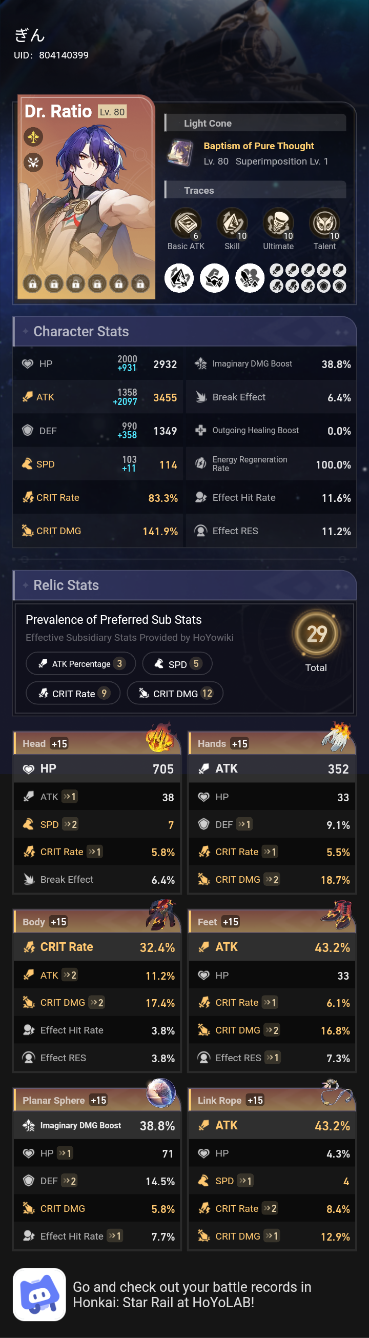 My Dr. Ratio build Honkai: Star Rail | HoYoLAB