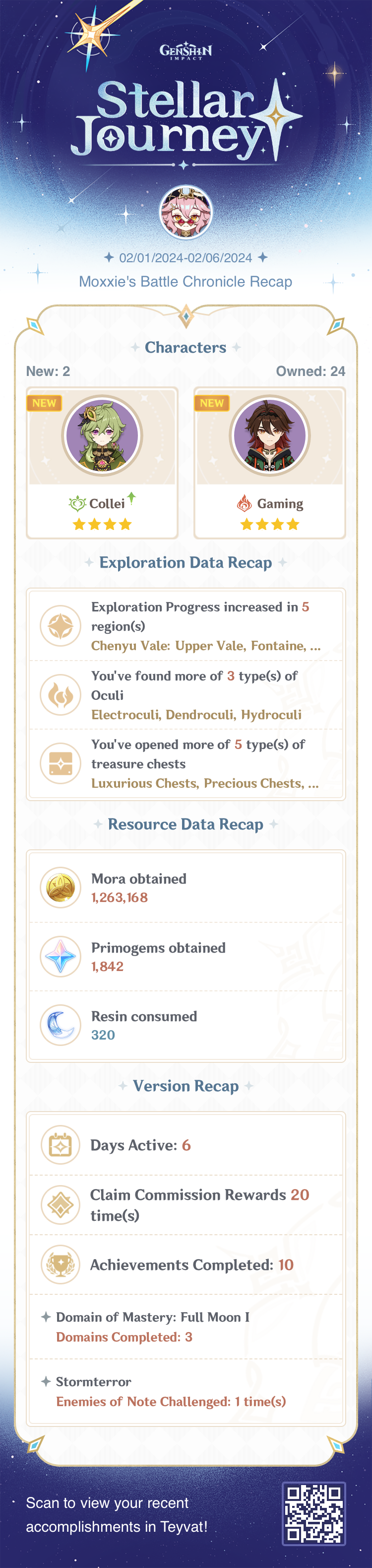 Stellar Journey Genshin Impact | HoYoLAB