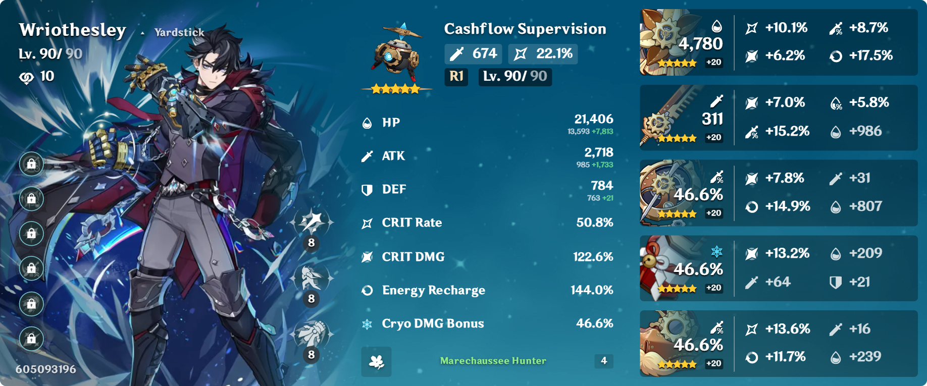 How do I max my Wriothesley even more? Genshin Impact | HoYoLAB