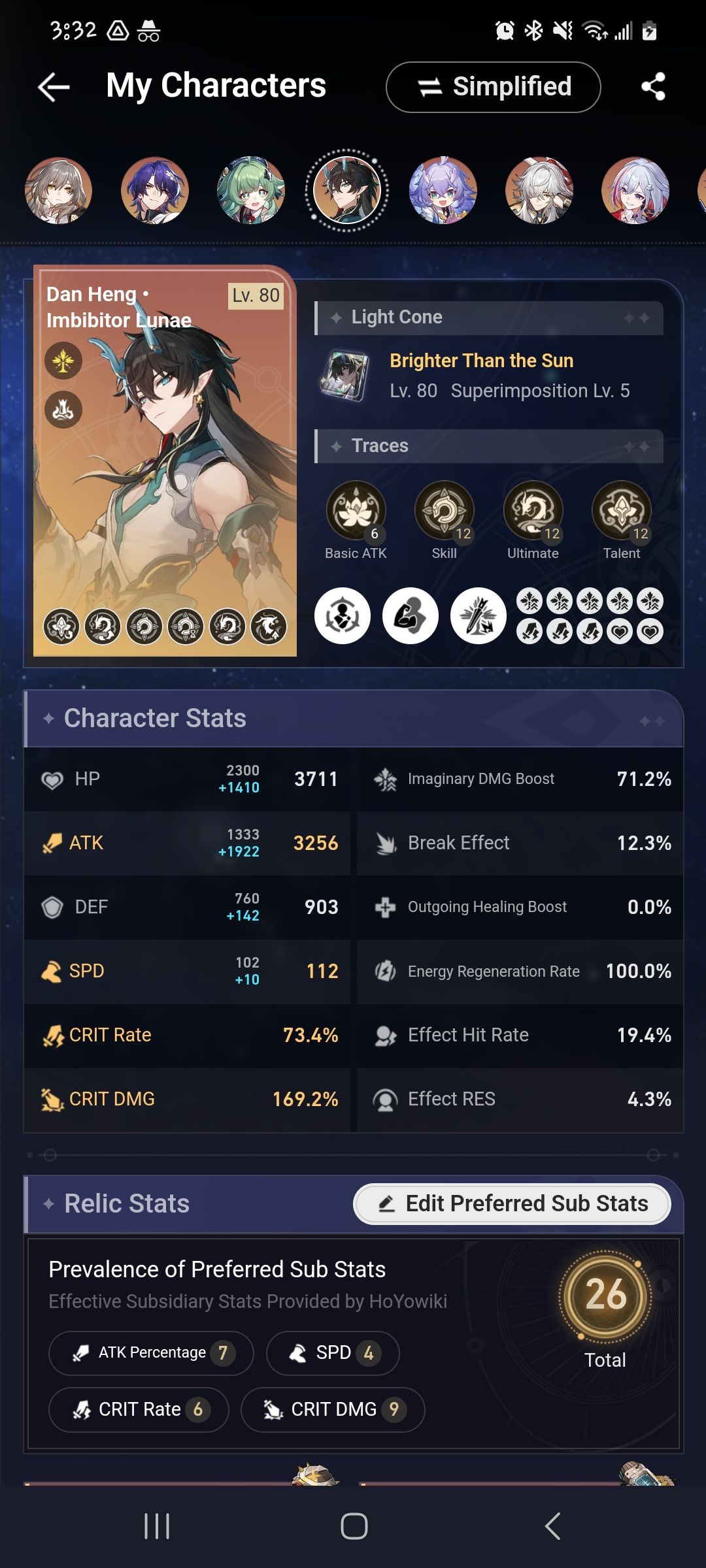 Here's my Dan Heng IL Honkai: Star Rail | HoYoLAB