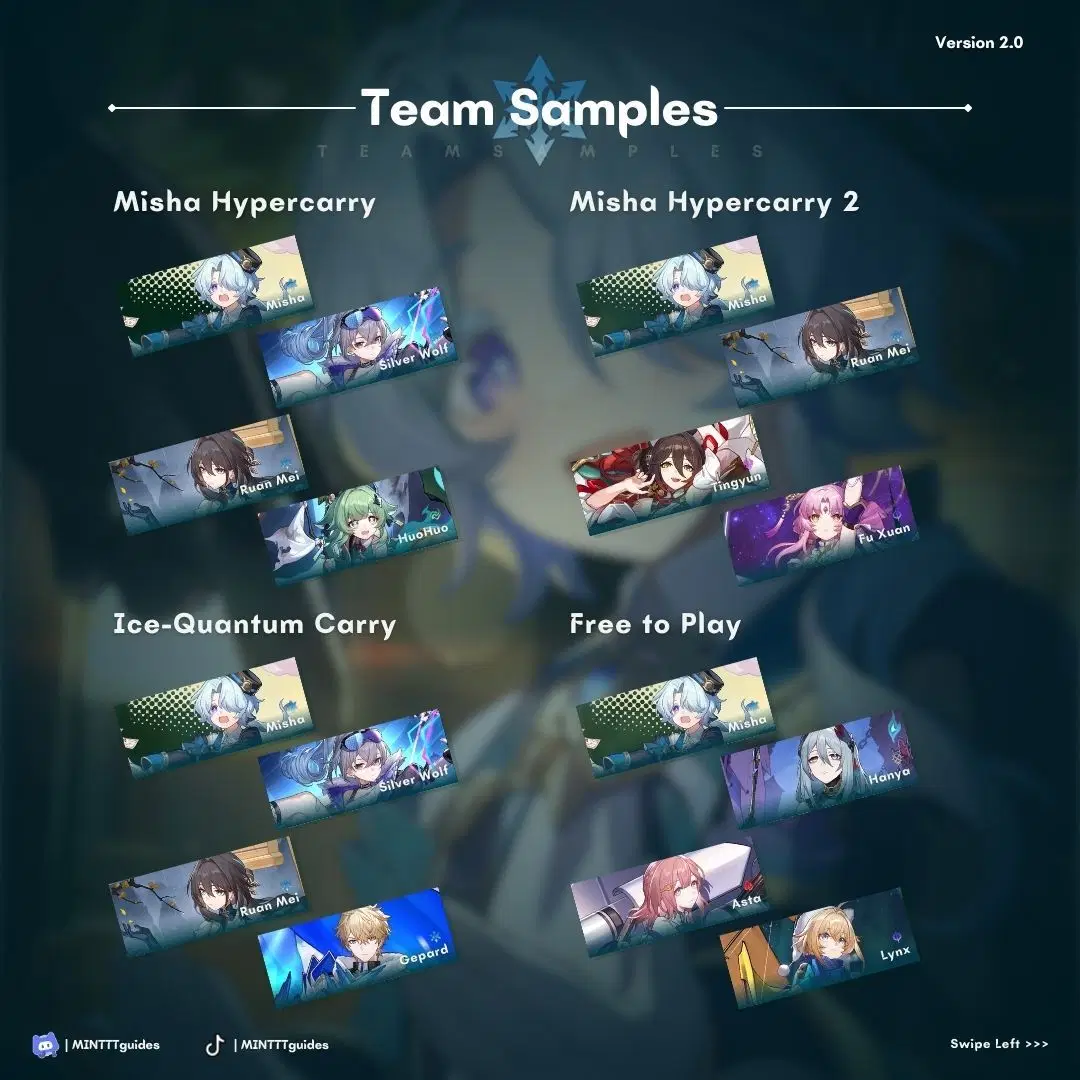 HoYoLAB - Official Community