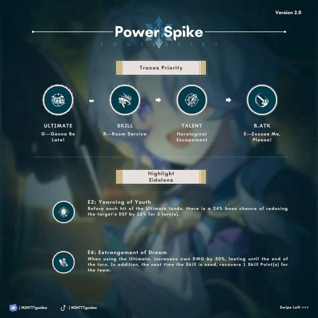 HoYoLAB - Official Community