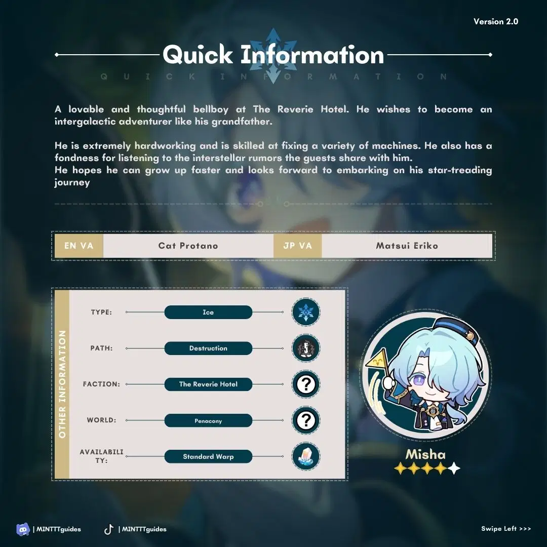 HoYoLAB - Official Community