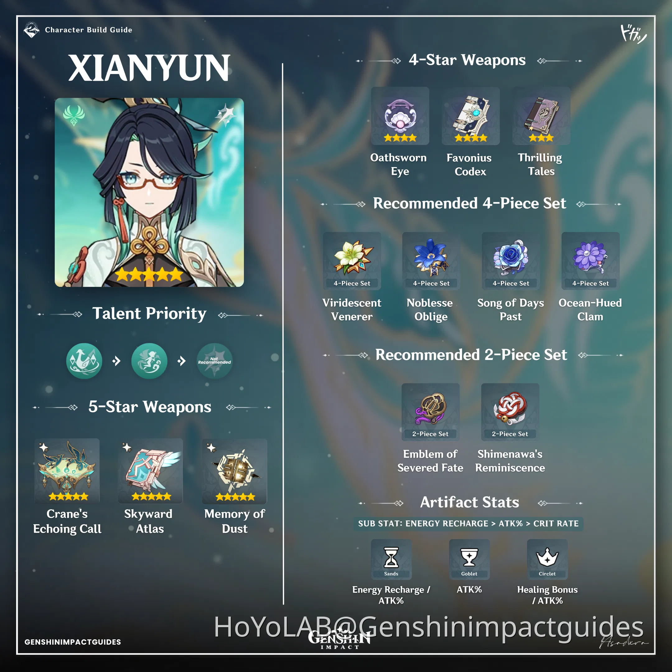 Xianyun Support Build Genshin Impact | HoYoLAB
