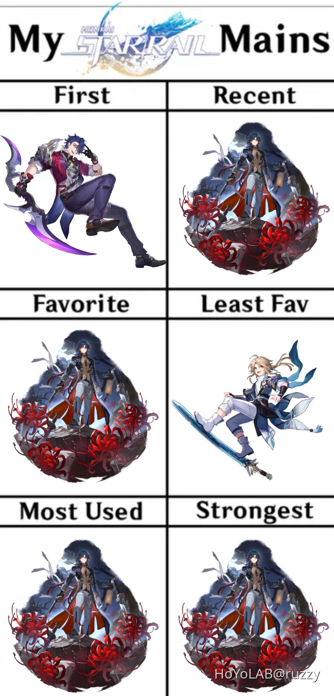 HSR Mains Honkai: Star Rail | HoYoLAB