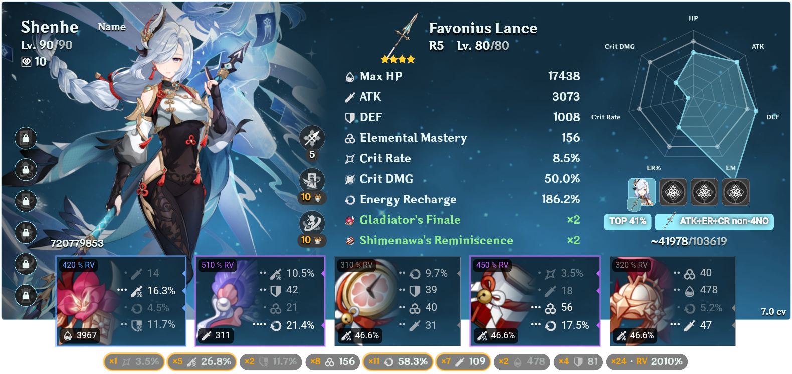 New Shenhe build Genshin Impact | HoYoLAB