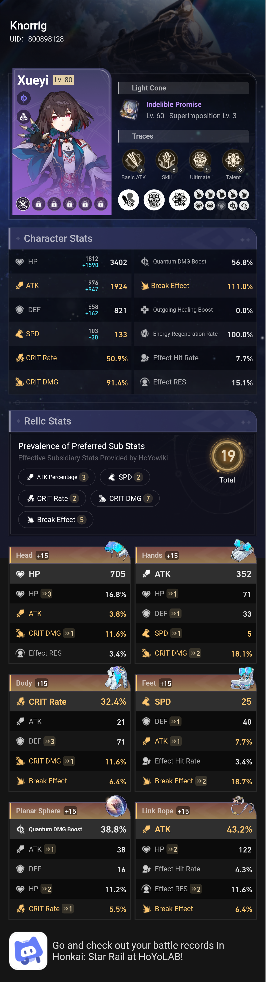 Xueyi Character Build Honkai: Star Rail | HoYoLAB