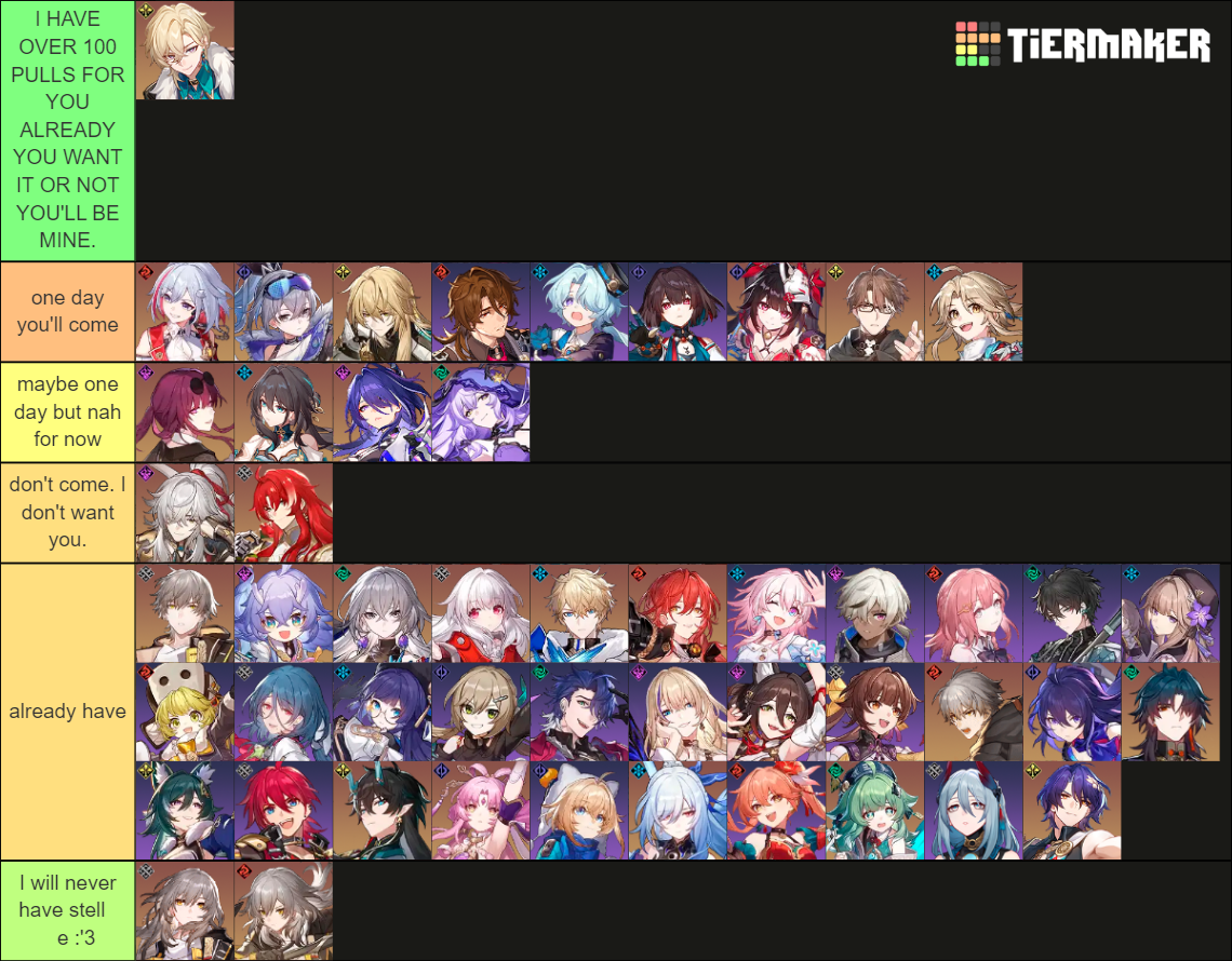 my pull priority tier list Honkai: Star Rail | HoYoLAB