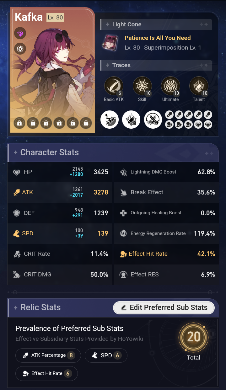 My Kafka build so far Honkai: Star Rail | HoYoLAB