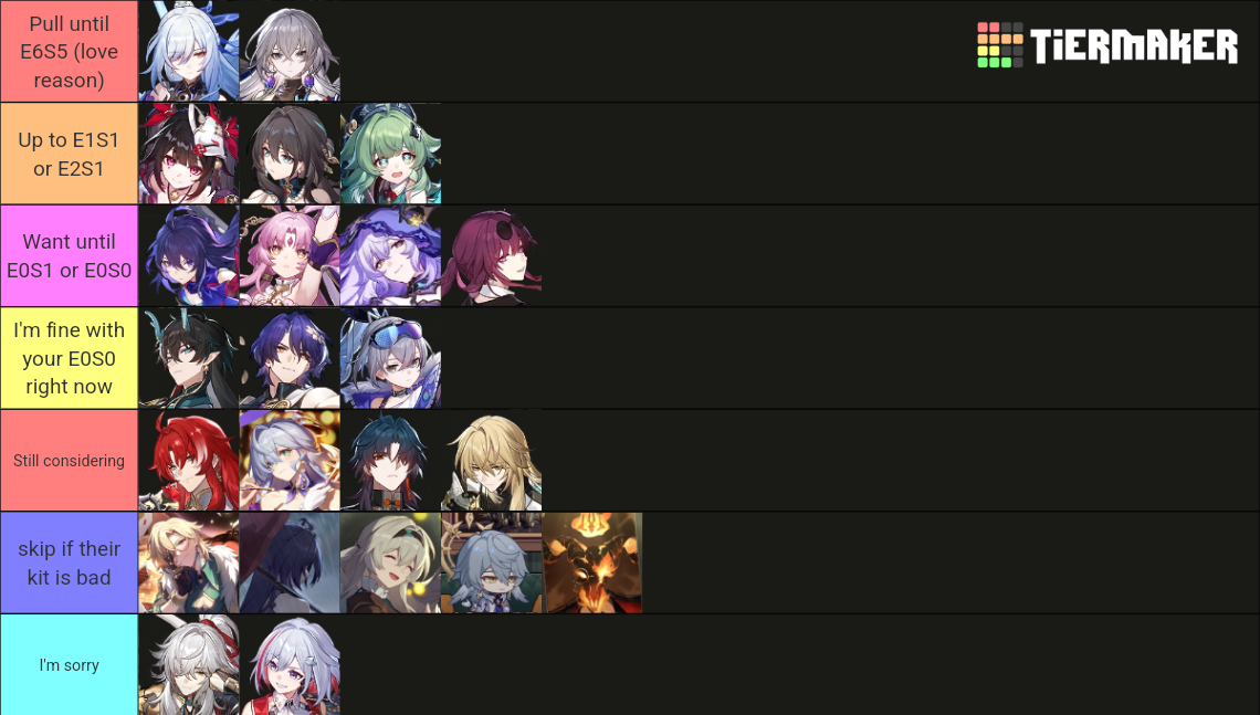 HSR pull list until penacony Honkai: Star Rail | HoYoLAB